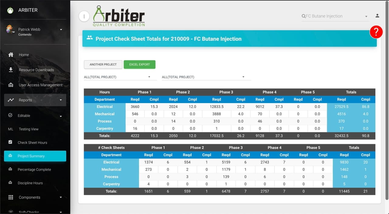 News - Arbiter Completions & Controls